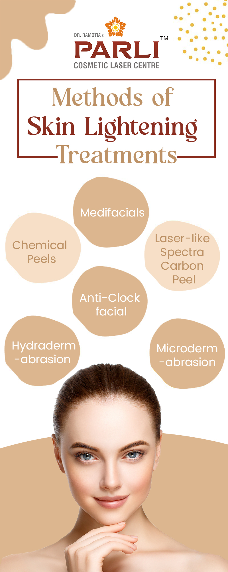 Skin Lightening Treatment in Rajkot @ PARLI | Skin Lightening Laser ...